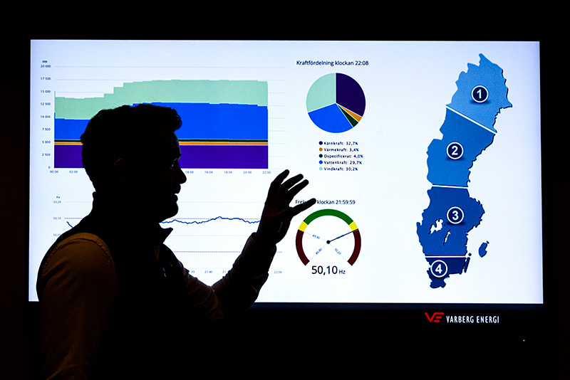 Så bidrar Varbergs elkunder med flextjänster